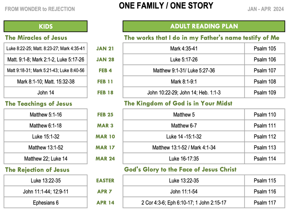 Reading Plan Resources - Faith Baptist Church
